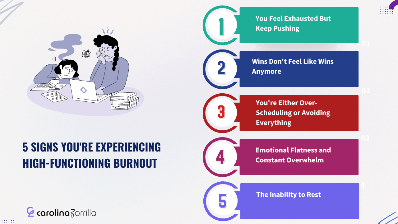 High-Functioning Burnout: The Silent Collapse Behind Success